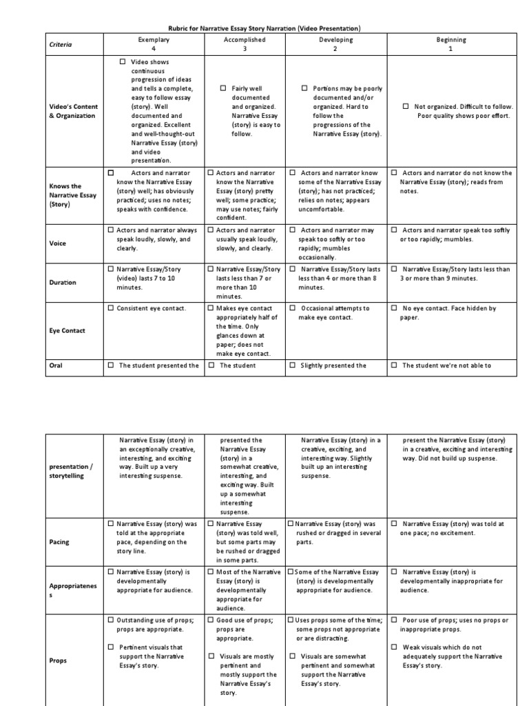 Narrative Essay Video Rubric | PDF | Narrative | Essays