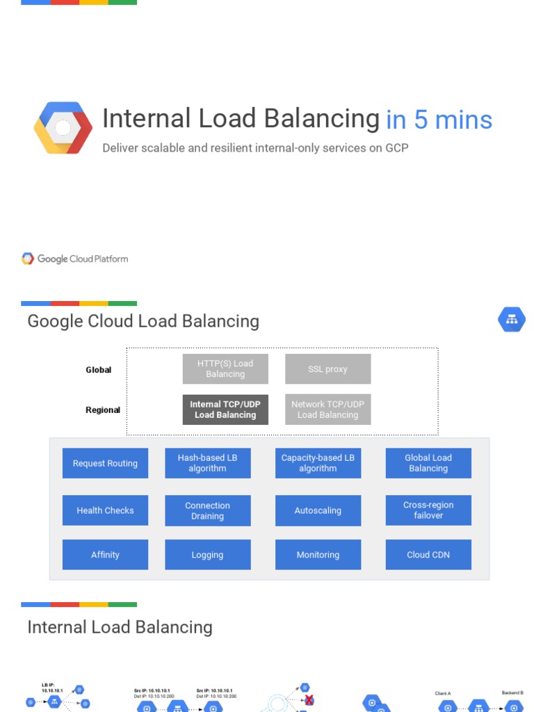 Internal Load Balancing Tutorial Slides | PDF | Load Balancing ...
