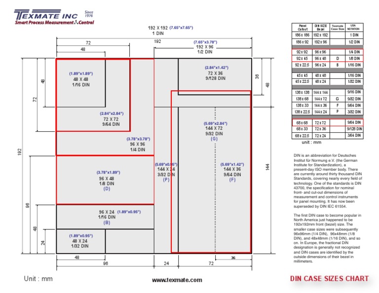 Unit: MM: 192 X 192 1 Din | PDF | International Organization For ...