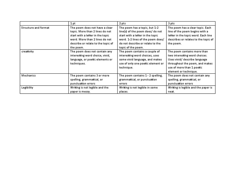 Rubrics For Acrostic Poem | PDF