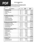 Contoh Rab & RPD | PDF