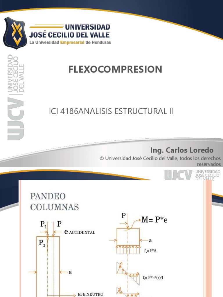 Flexo Compresion | PDF | Pandeo | Doblar