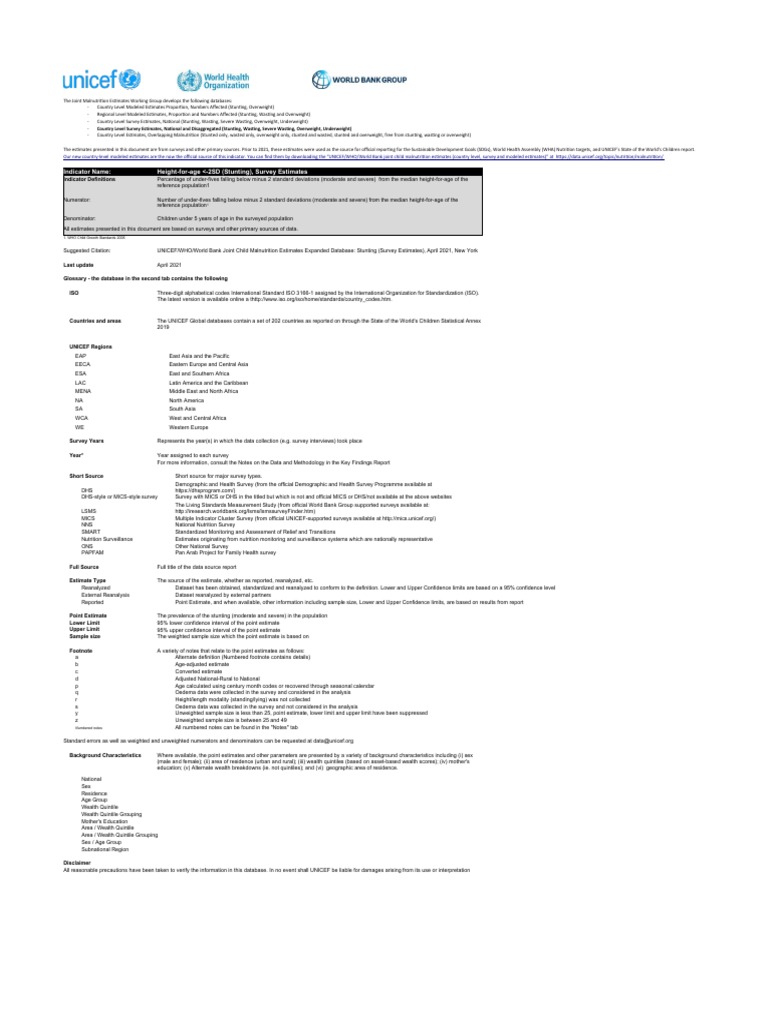 UNICEF WHO WB Global Expanded Databases Stunting April 2021 | PDF ...