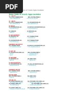 Overview of HZ Tables in Oracle Fusion | PDF | Data Model | Data