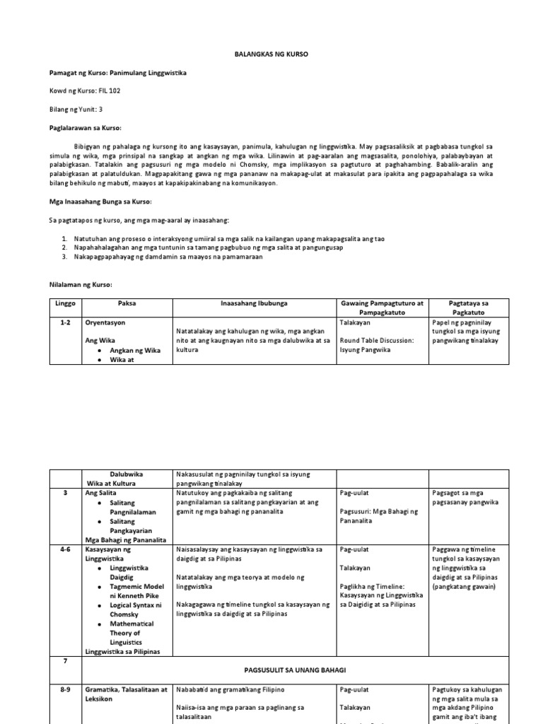 Panimulang Linggwistika | PDF