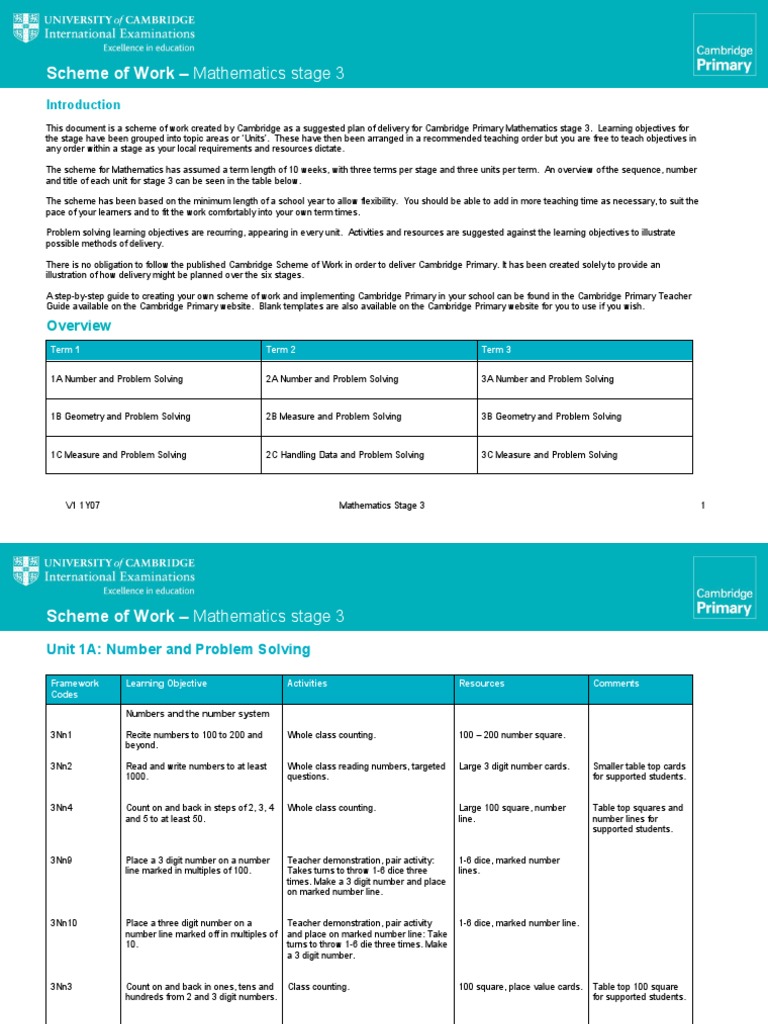 Scheme of Work Maths Stage 3.v1 | PDF | Shape | Measurement