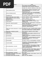 ISO 10628-2 2012 Symbols Sheet 6 | PDF | Valve | Building Engineering