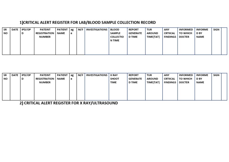 1) Critical Alert Register For Lab/Blood Sample Collection Record | PDF