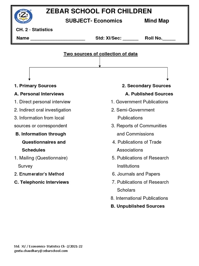 CH 2 Statistics - Mind Map Primary and Secondary Data - Difference ...