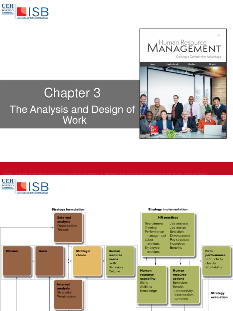 HRM Chapter 3 | PDF | Cognition | Organizational Behavior
