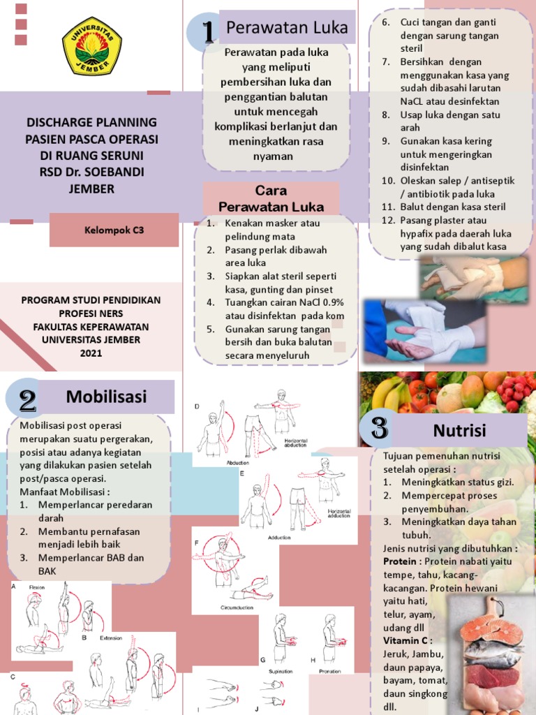 Discharge Planning Pasien Pasca Operasi | PDF