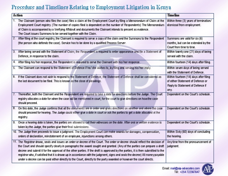 Procedure and Timelines For Employment Litigation in Kenya 20.9.2017 ...