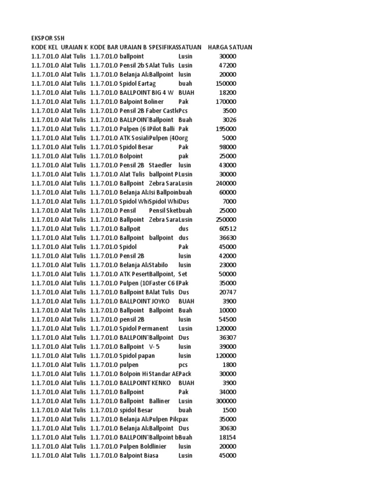 Pulpen Snowman V9 Pricing Details | PDF | Writing Implements | Stationery