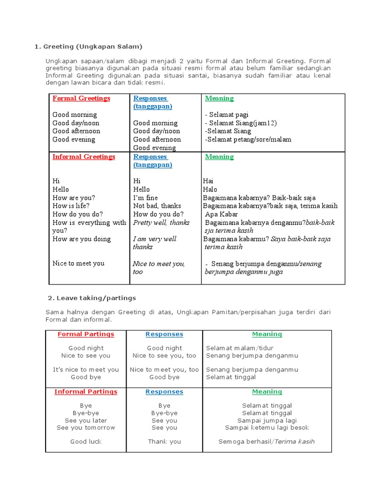 Greeting N Parting Material | PDF