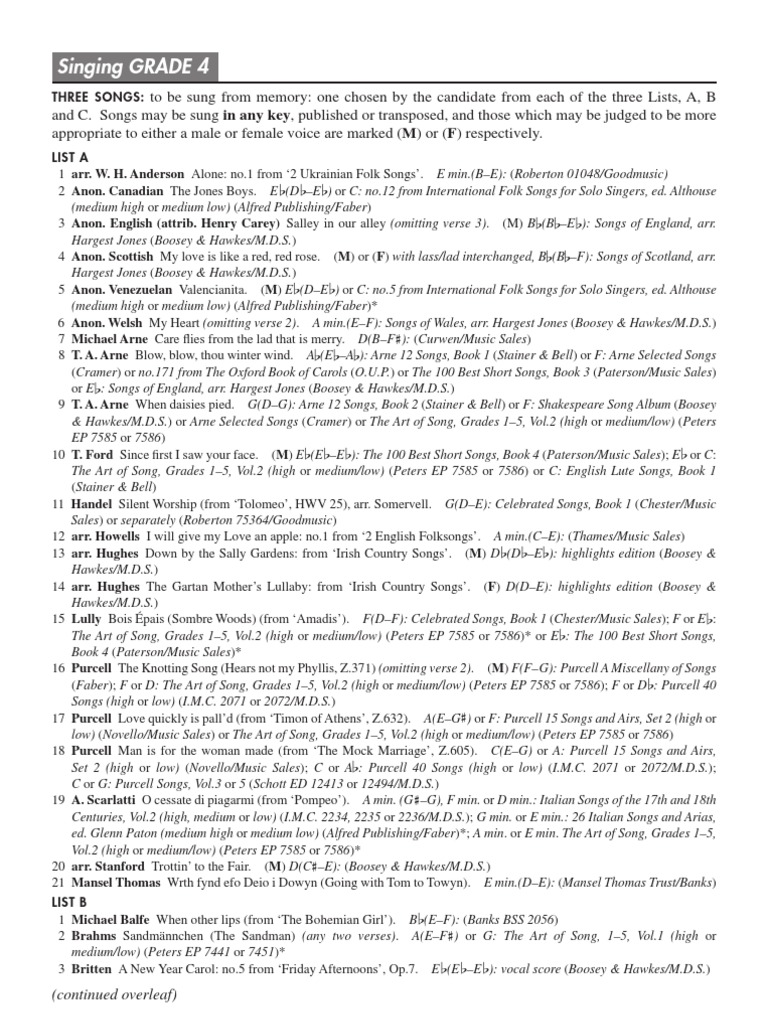 Singingsyllabus Grade 4 | PDF | Classical Music | Vocal Music