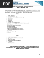 Prescription Regulations Summary Chart (Alberta College of Pharmacists ...