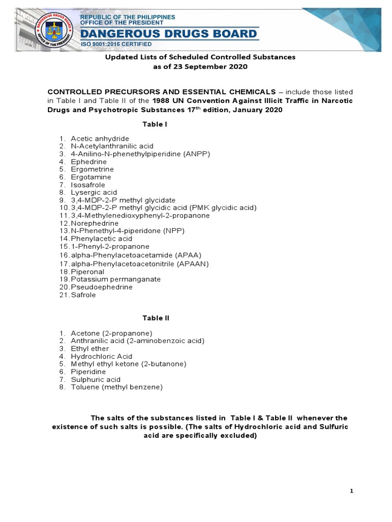 Updated Lists of Scheduled Controlled Substances As of 23 September ...
