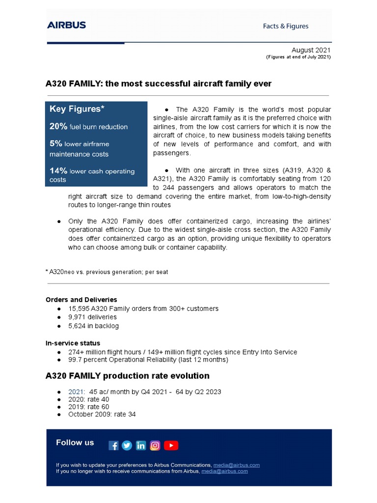EN Airbus A320 Facts and Figures | PDF | Transport | Aviation
