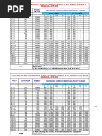 Bus-bar-Sizing-Calculation For 5000 A | PDF | Power (Physics) | Power ...