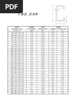 Unit Weight of Rectangular Tubular Steel | PDF | Lumber | Nature