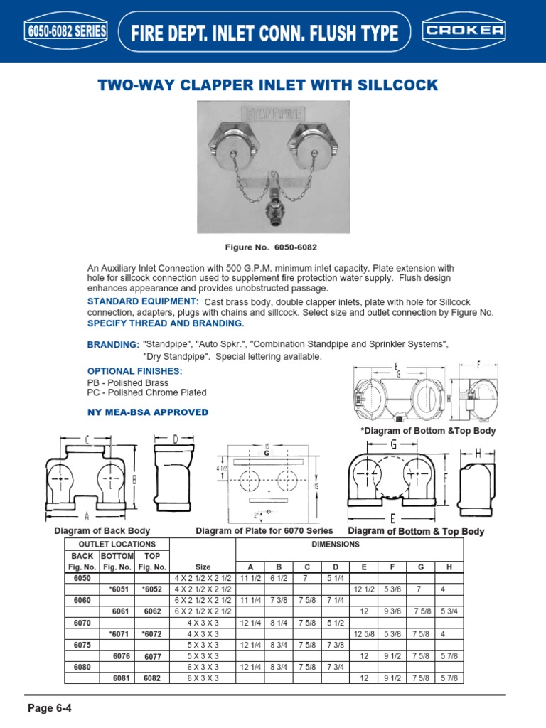 Fire Dept. Inlet Conn. Flush Type: Two-Way Clapper Inlet With Sillcock ...