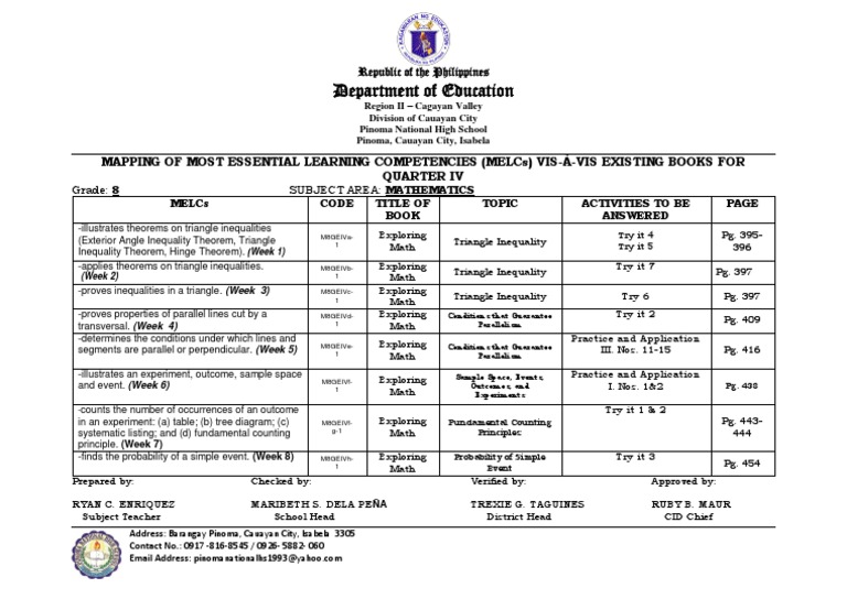 Mapping-of-MELCs MATH 8 QUARTER IV | PDF | Mathematics | Triangle