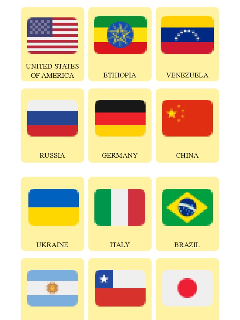 Banderas de Paises | PDF