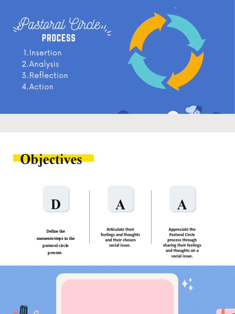 Pastoral Circle PPT (Updated) | PDF | Career & Growth | Science ...