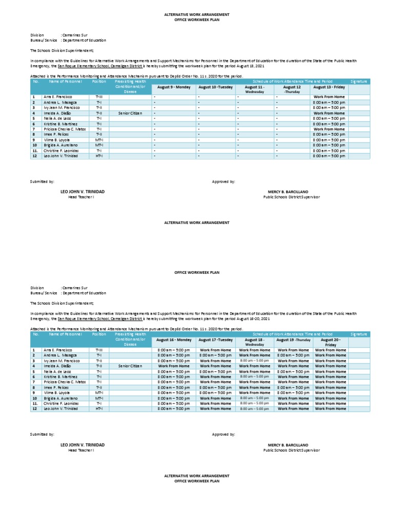 Alternative Work Arrangement Office Workweek Plan | PDF | Policy ...