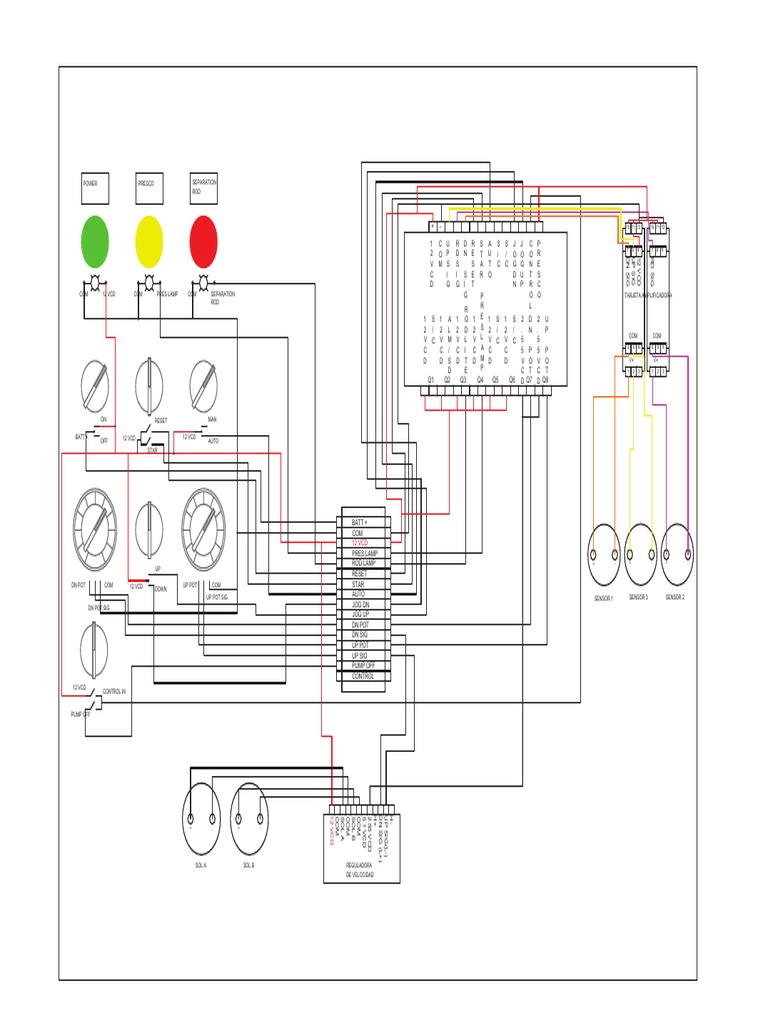 Diagrama VSH2 (UBM) | PDF