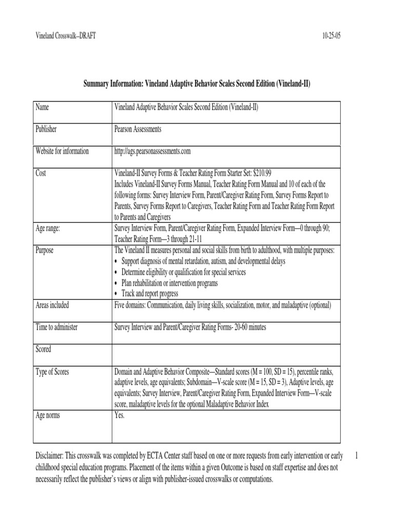 Summary Information: Vineland Adaptive Behavior Scales Second Edition ...