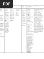 D5imb Iv | PDF | Dehydration | Electrolyte
