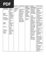 PNSS Drug Study | PDF | Intravenous Therapy | Saline (Medicine)