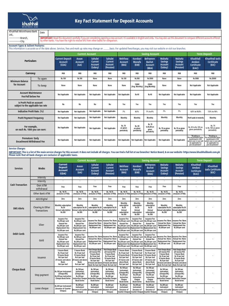 Key Fact Statement For Deposit Accounts: To Open | PDF | Cheque | Banks