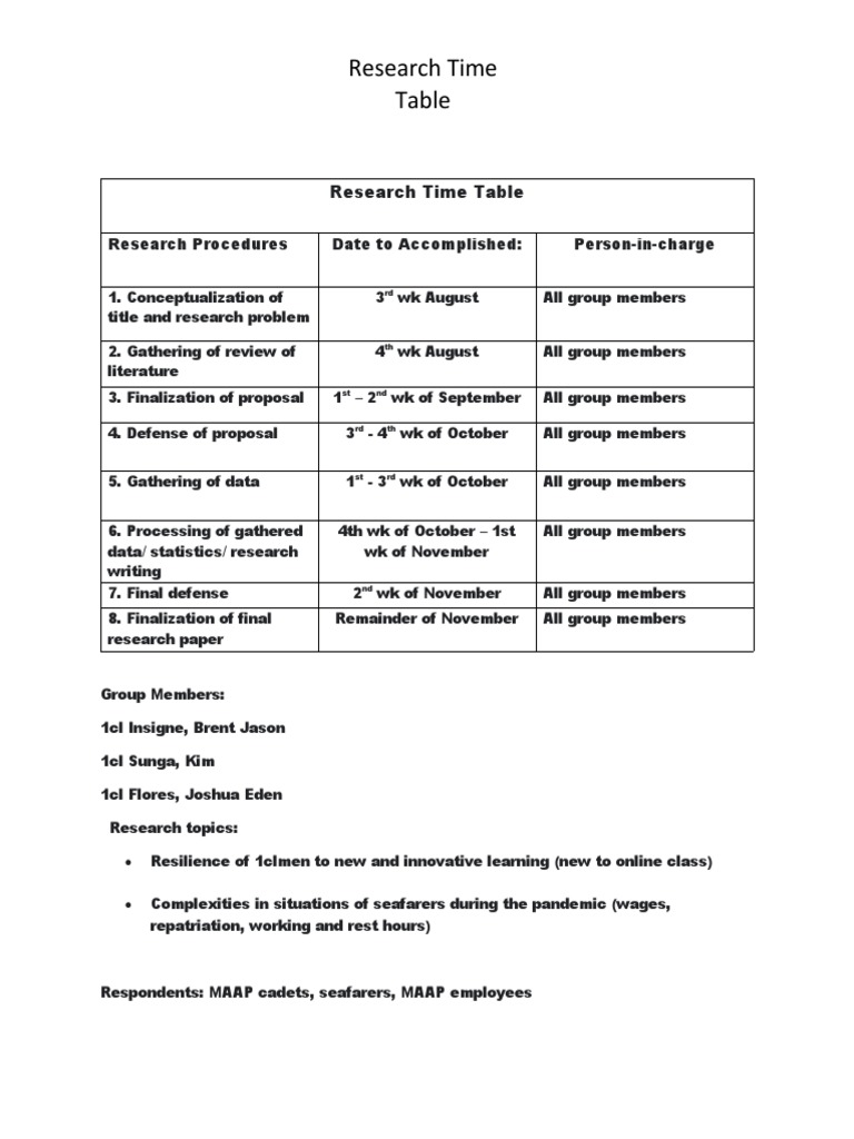 Research Timeline for MAAP Study | PDF
