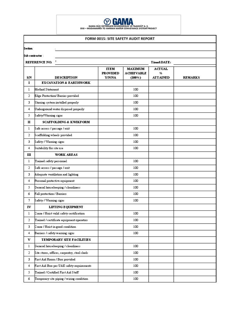 Site Safety Audit Report | PDF | Personal Protective Equipment | Safety