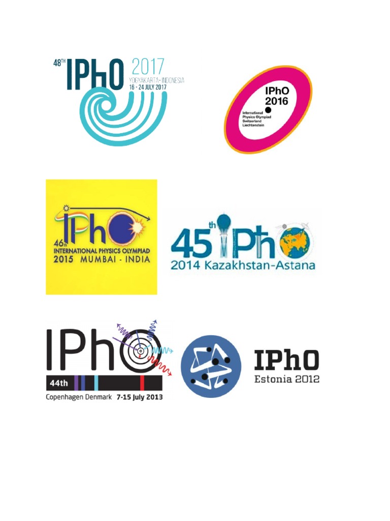 IPhO Logo History | PDF