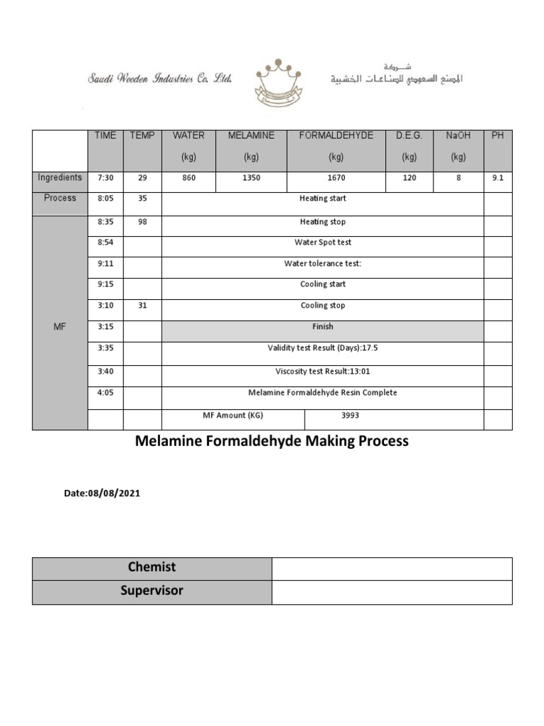 QF-88-01-06 Melamine Formaldehyde Making Process | PDF