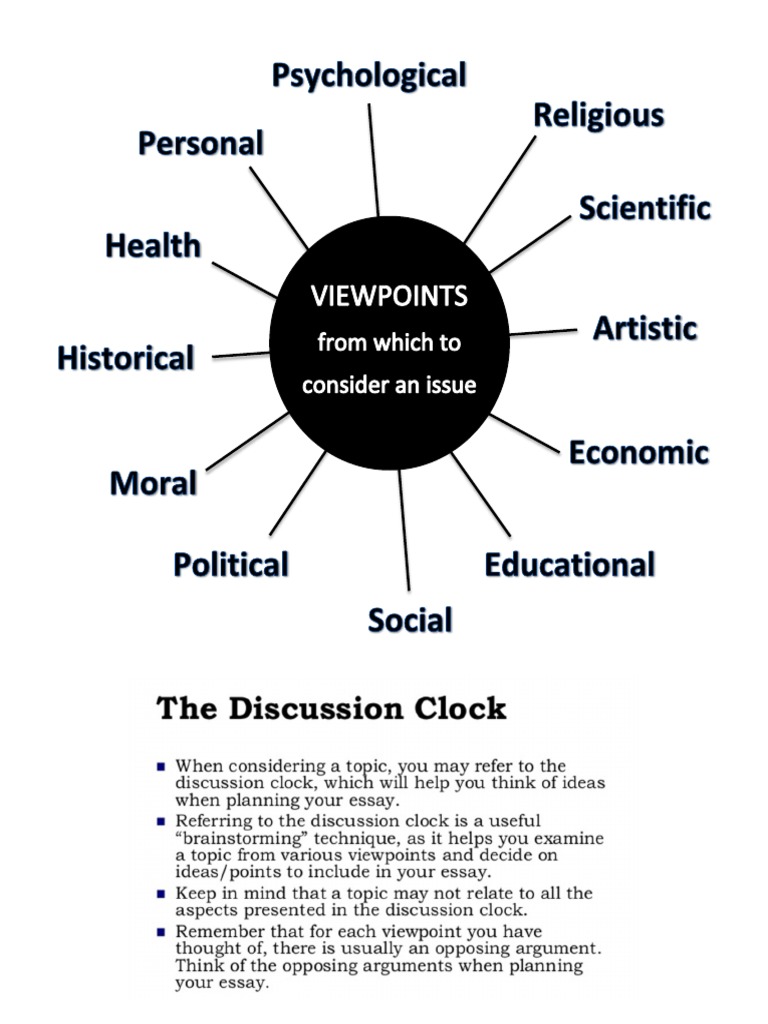 The Discussion Clock | PDF