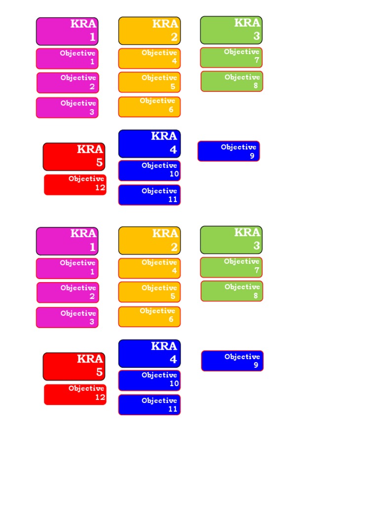 PMES Portfolio Tabbing Template 2025 | PDF