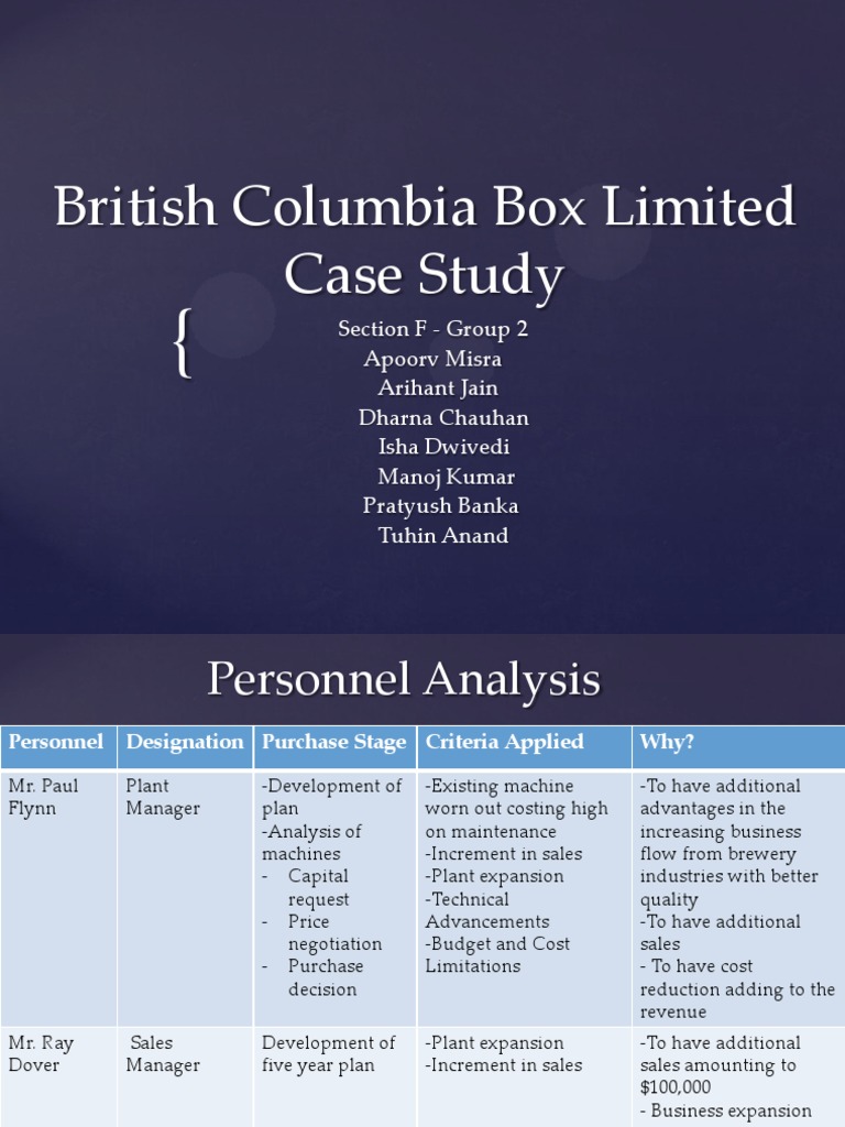 British Columbia Box Limited Case Study G2 Sec F | PDF | Sales ...