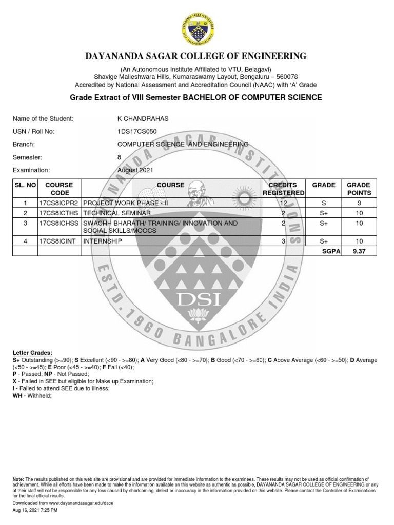 Exam Result Sheet Dsce | PDF | Educational Stages | Academia