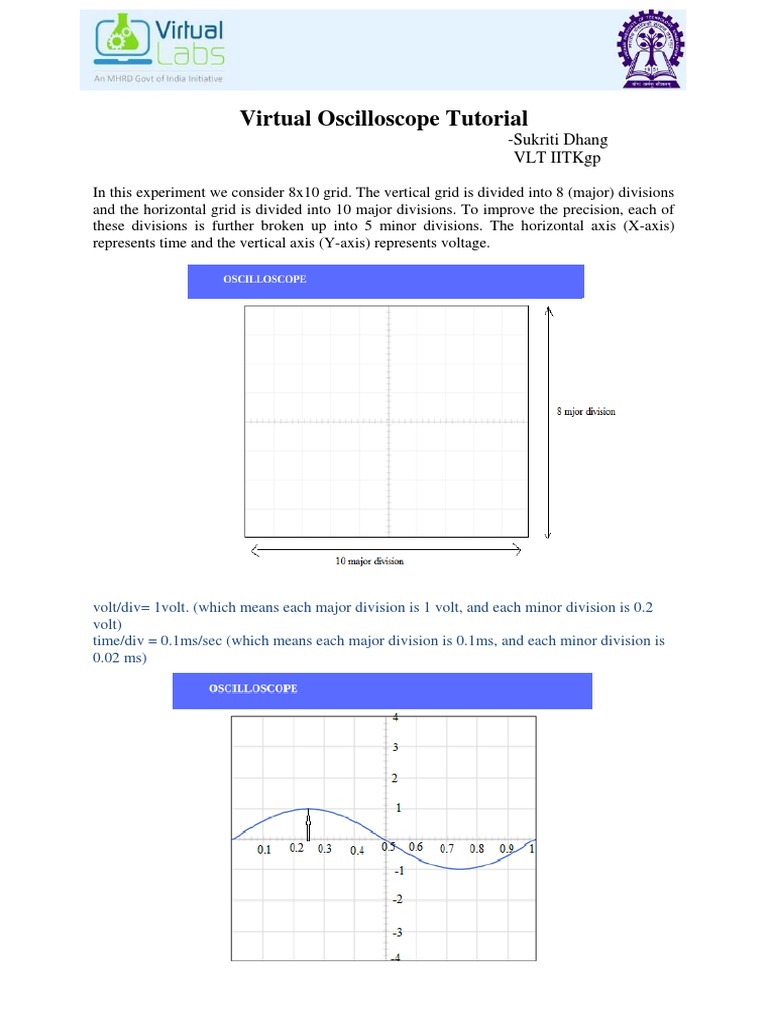 Virtual Oscilloscope Setup Guide | PDF | Amplitude | Electromagnetism