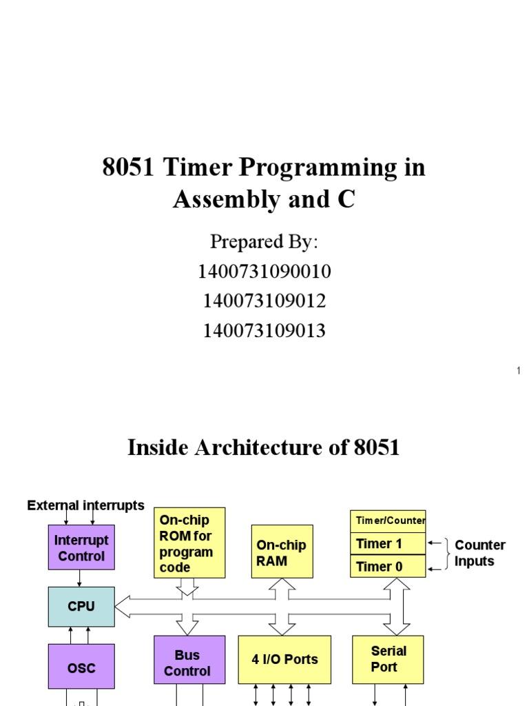 8051 Timer Programming in Assembly and C: Prepared By: 1400731090010 ...