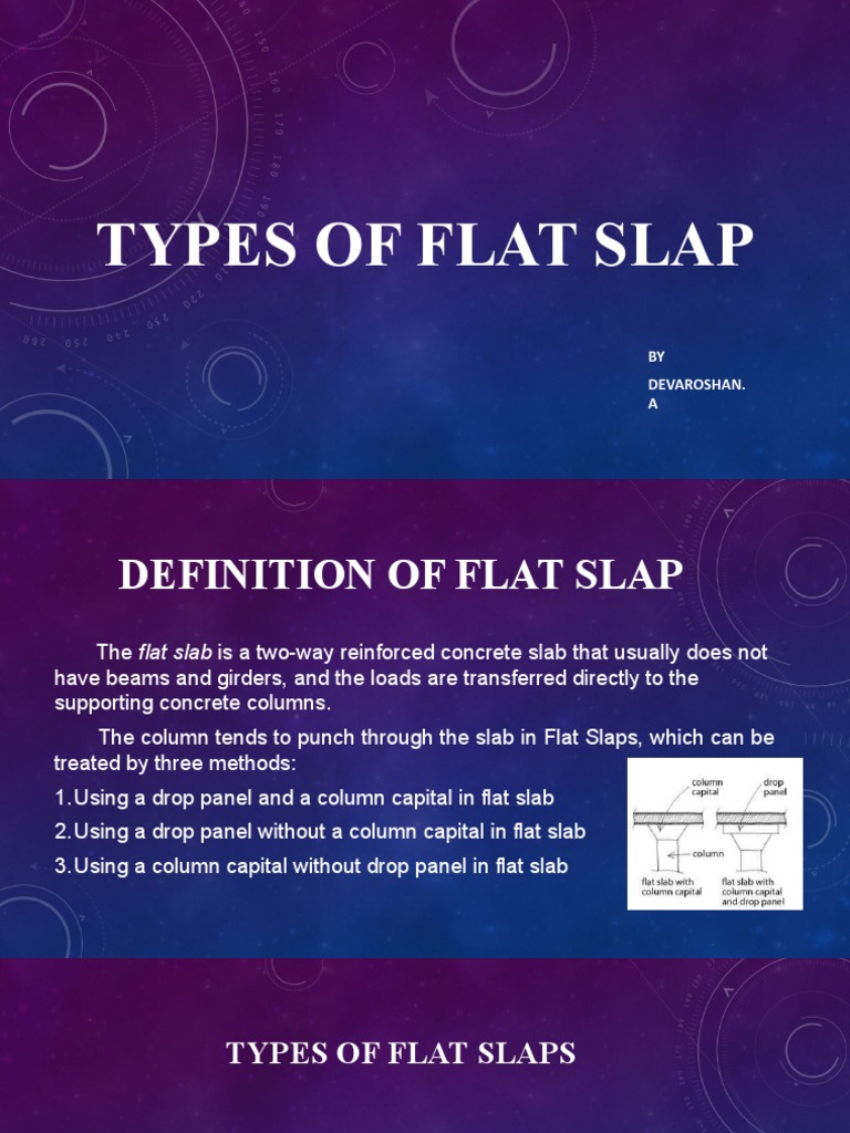 Types of Flat Slap: BY Devaroshan. A | PDF