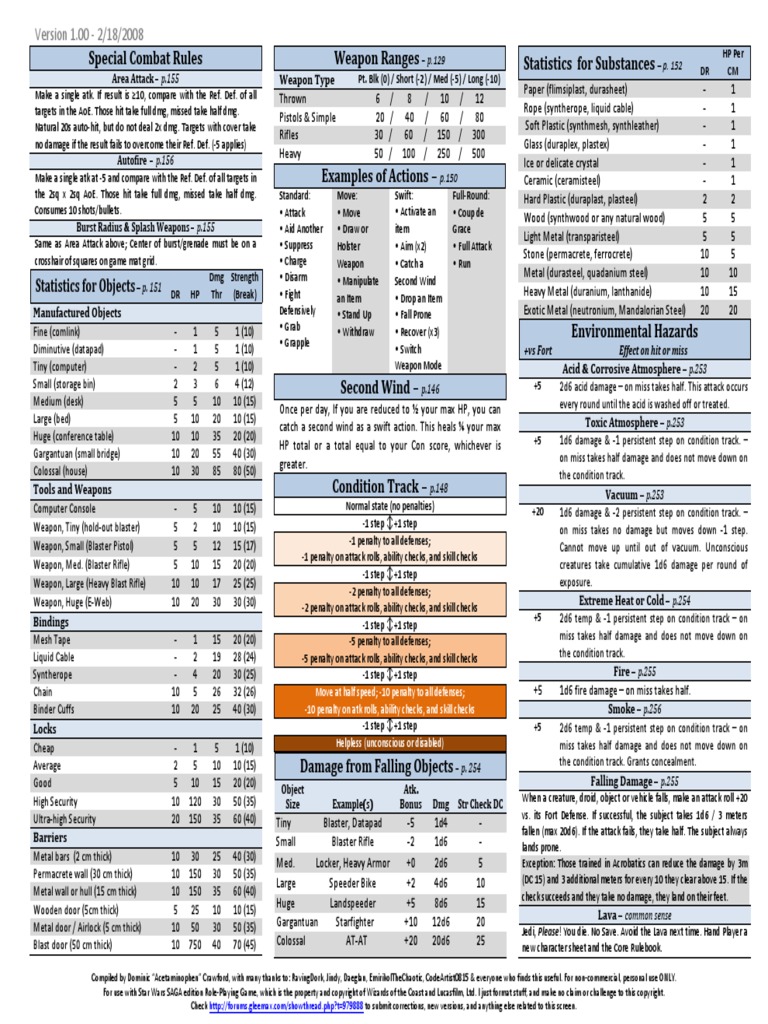 SWSE - Quick Reference | PDF