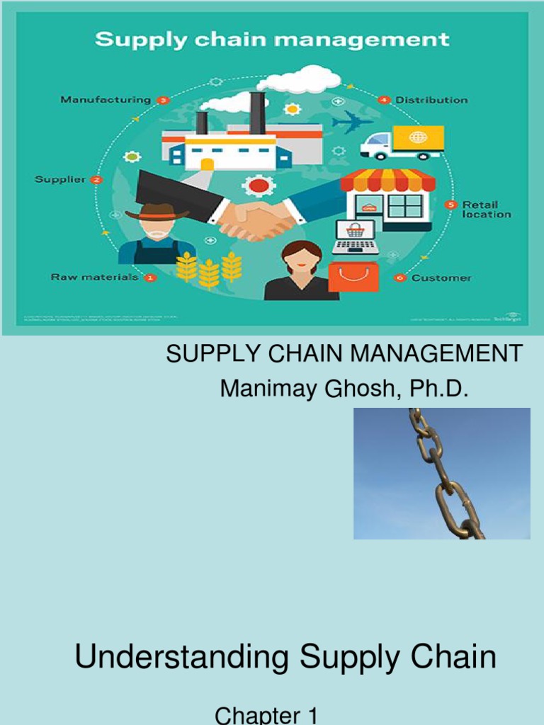 Manimay Ghosh SCM PPTs Combined | PDF | Supply Chain | Inventory