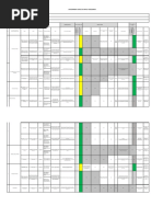 HSE Organization Chart | PDF