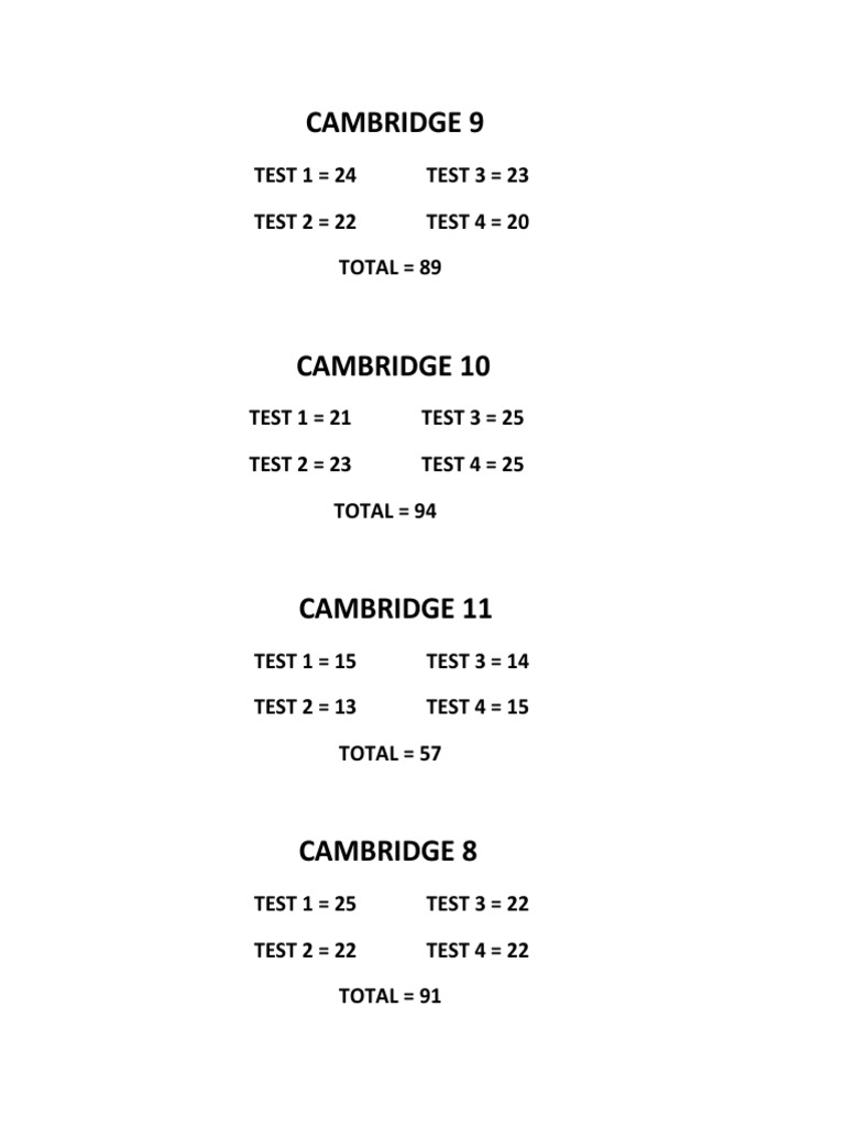 Cambridge Label | PDF