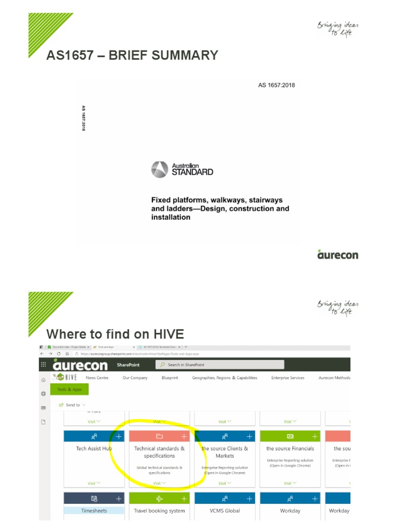 AS1657 Summary | PDF